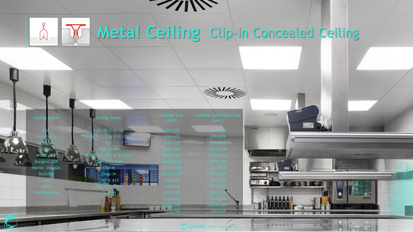 Cyanlite: The Leading Provider of Energy-Efficient LED Lighting ...