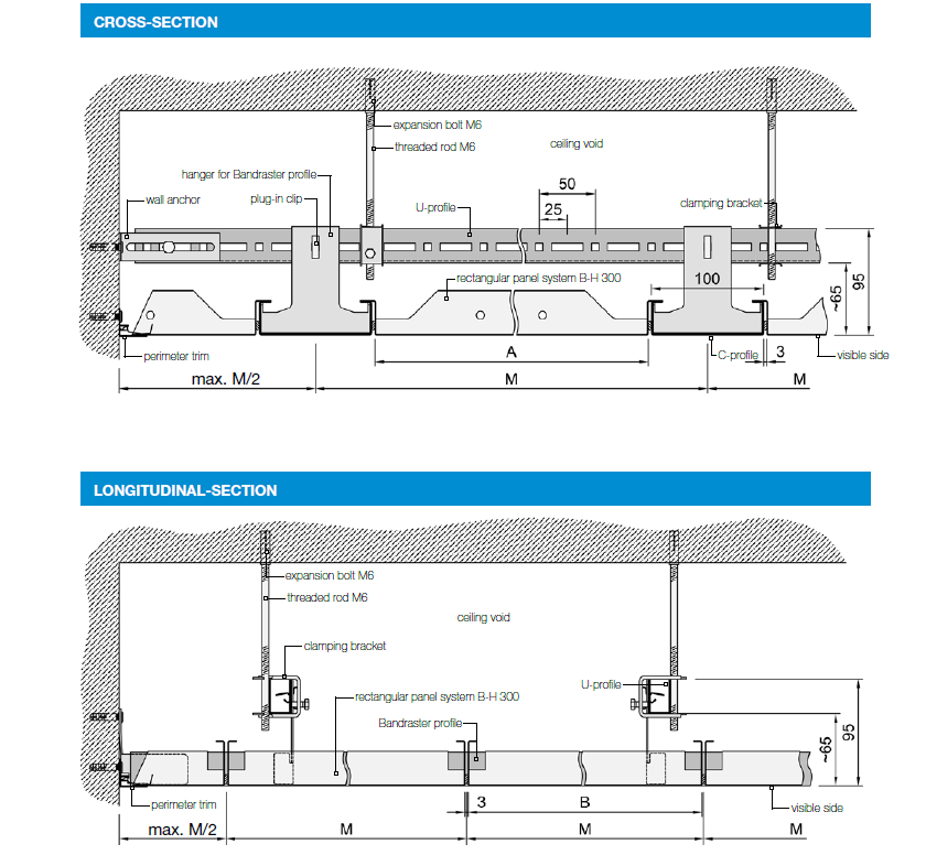 LED Lighting for Hook-Over Metal Ceiling Systems